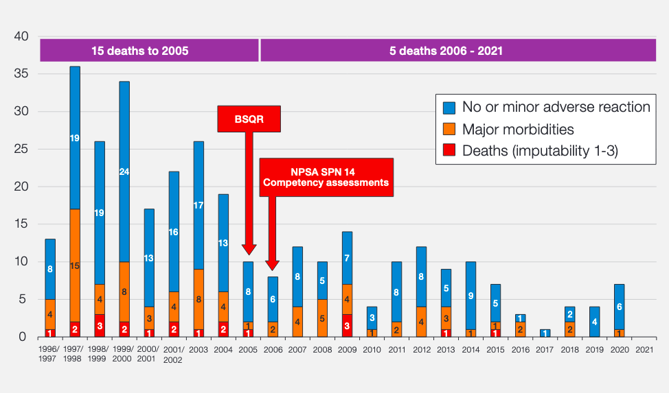 Der SHOT-2021 ist erschienen-25 Jahre-Jubiläum - IAKH e.V.